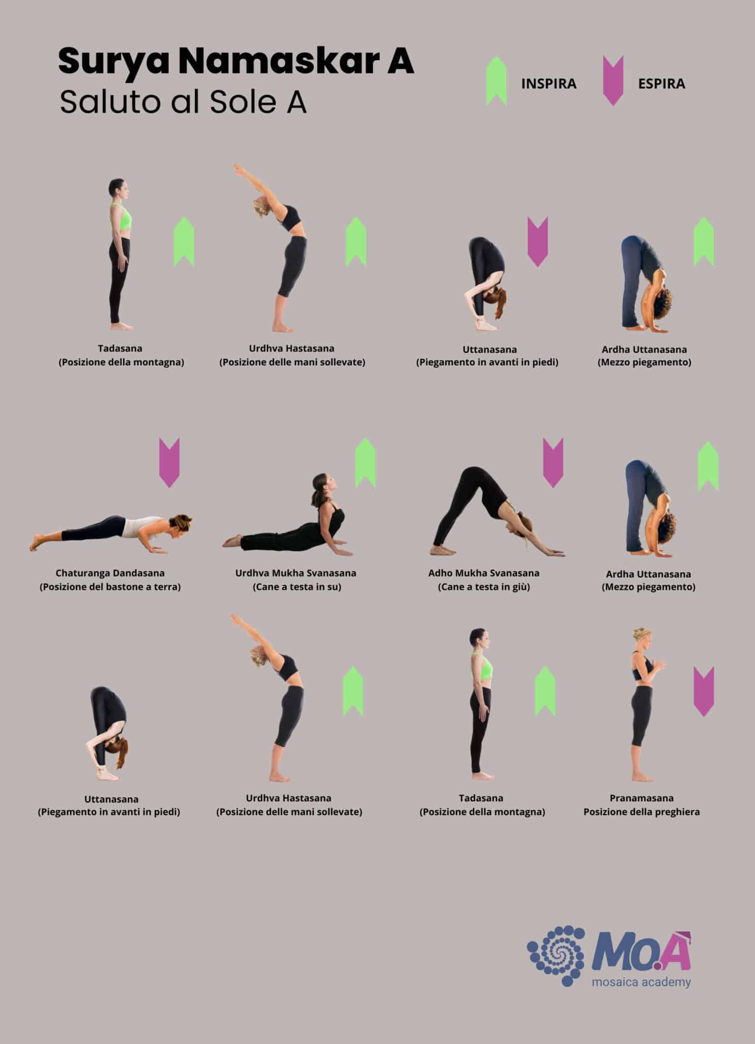 Surya Namaskar: la guida al saluto al sole yoga e le 12 posizioni