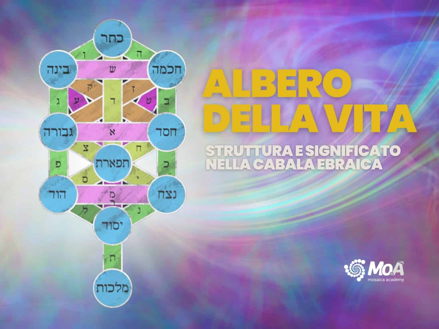 Albero della Vita: Struttura e Significato nella Cabala Ebraica