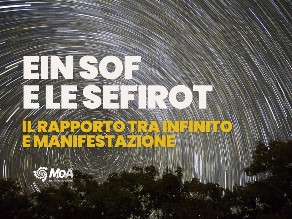 Sefirot: Guida alle 10 Emanazioni Divine della Cabala